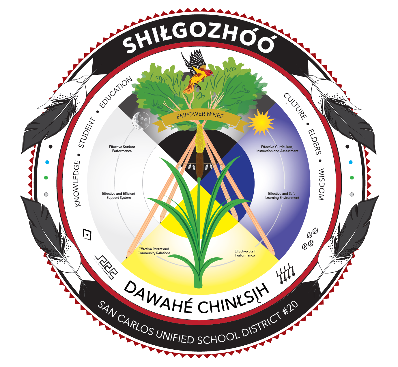 Home [sancarlosusdno20az.tylerportico.com]